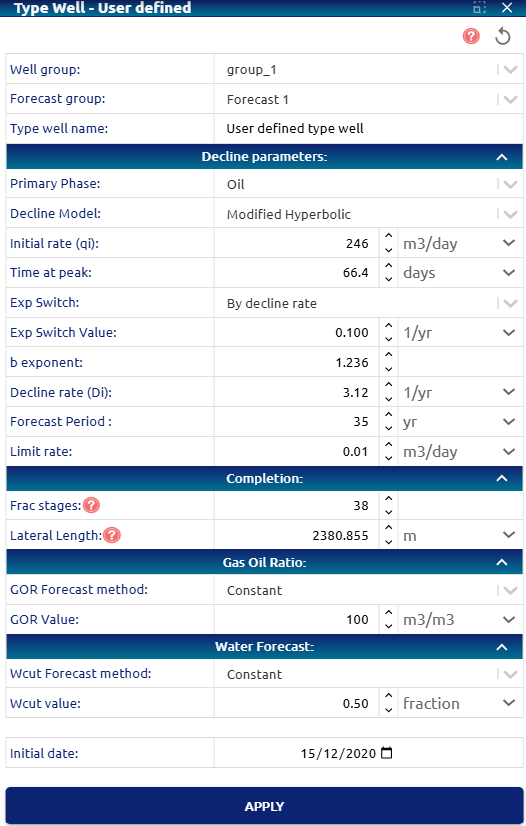 Type Well | Documentación de Dash